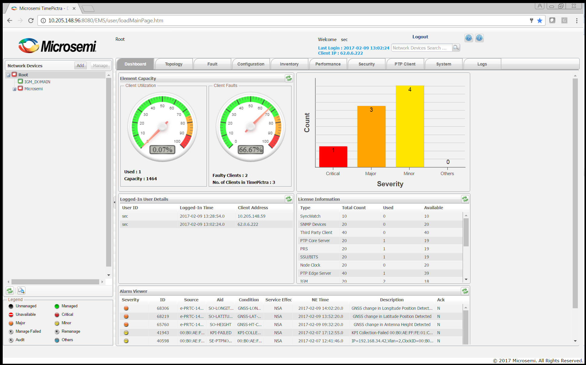 Synchronization Network management systems | Comtinu
