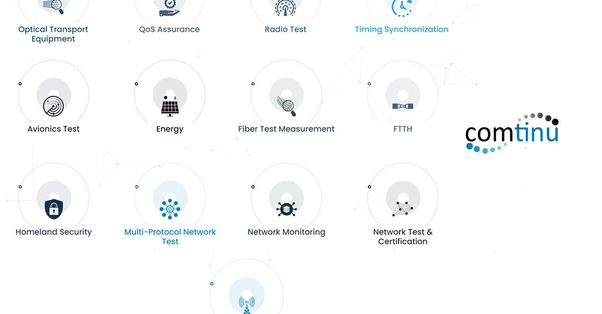 All Products | Comtinu